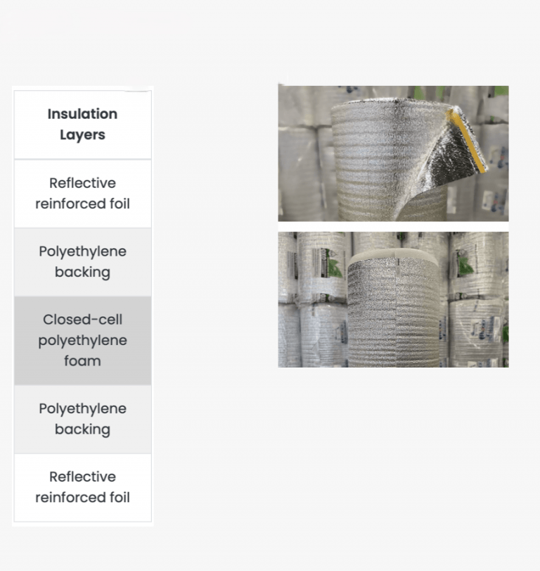 Understanding Woven R-17 Insulation: A Comprehensive Analysis